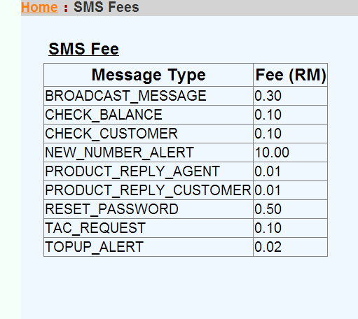 PAK CU RELOAD: SMS Fees
