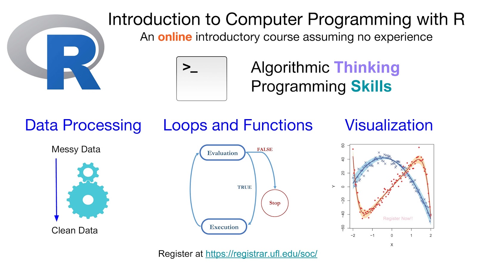 News and Notes... Info for ABE Graduate Students: November 2017