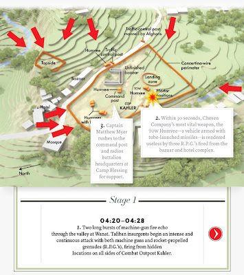 War News Updates: Remembering The Battle Of Wanat, And The Search For ...