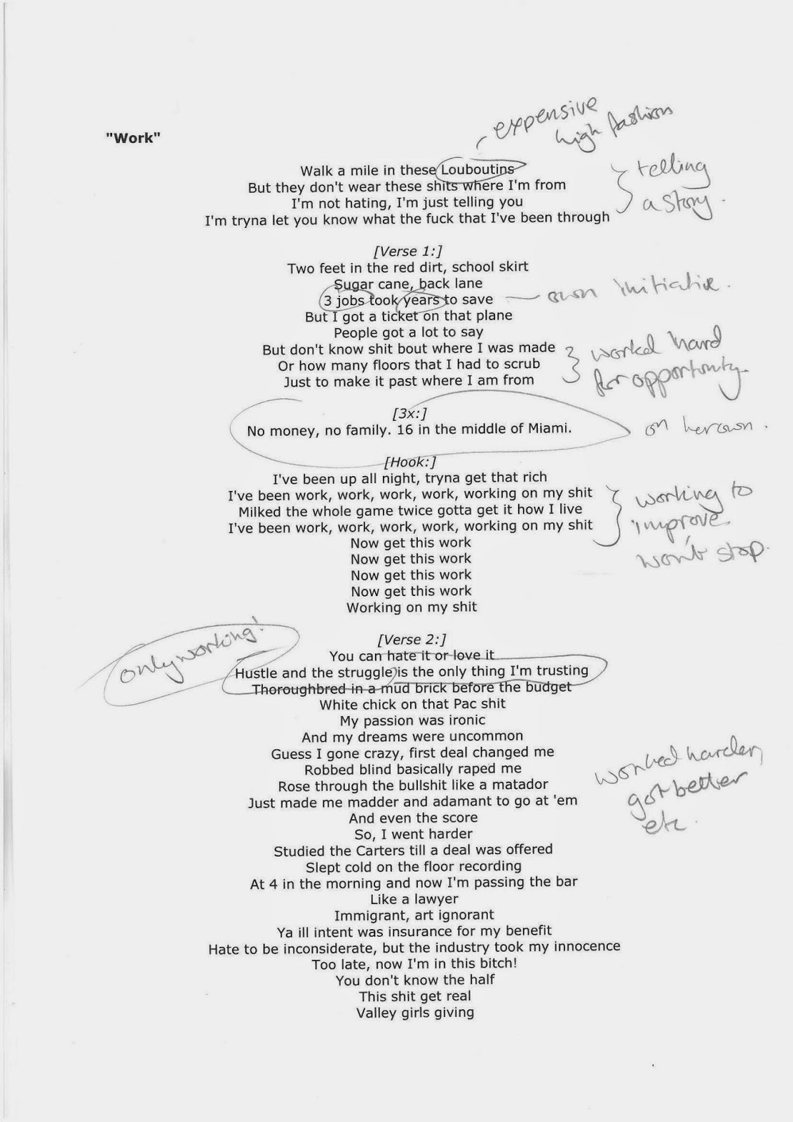 omnomnicon art: Song Analysis- 'Work'