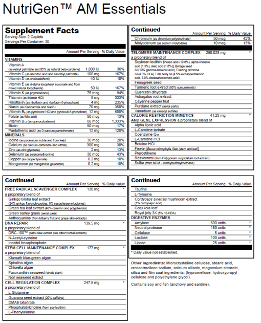 Spartan Aragon: AM PM Essentials Review - Live Longer Naturally