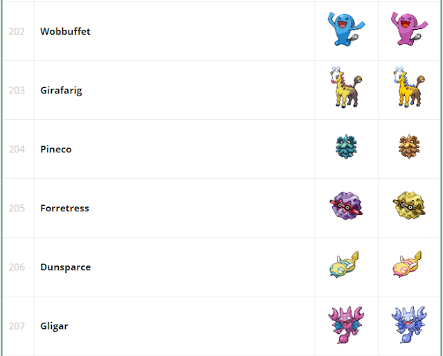 Pokémon GO Generation 1 and 2 Shiny Pokémon | Yhan Game