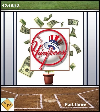 Seesaw Sports: Its not all good with the New York Yankees - money tree ...