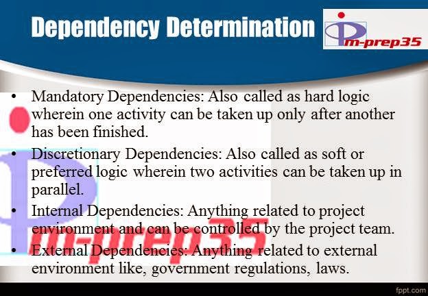 pm-prep35: Sequence Activities Process - PMBOK® Guide – Fifth Edition