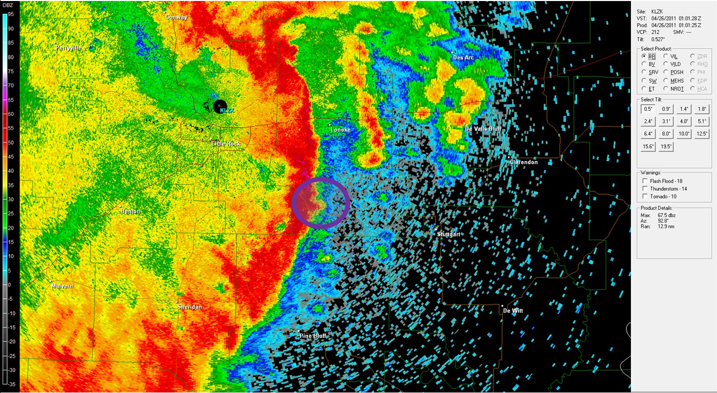 Looking Aloft: Squall Lines and Rotation on Radar