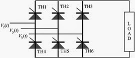 Make Three phase full wave rectifier circuit.