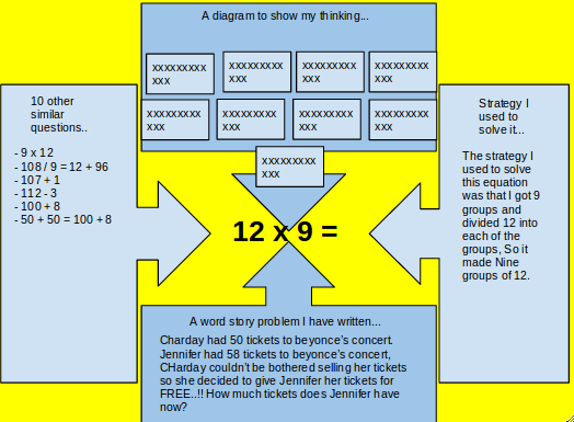 Chasity: Maths Think Board