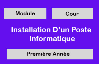 Module : Installation d’un poste informatique ~ Réseaux Informatiques - Abderrahmane khair