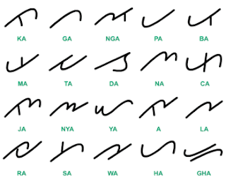 INDONESIAN ALPHABET PRONUNCIATION - Course Bahasa Indonesia