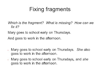 English and ESOL Lab Workshops: Fixing Fragments, Run-Ons, and Comma ...