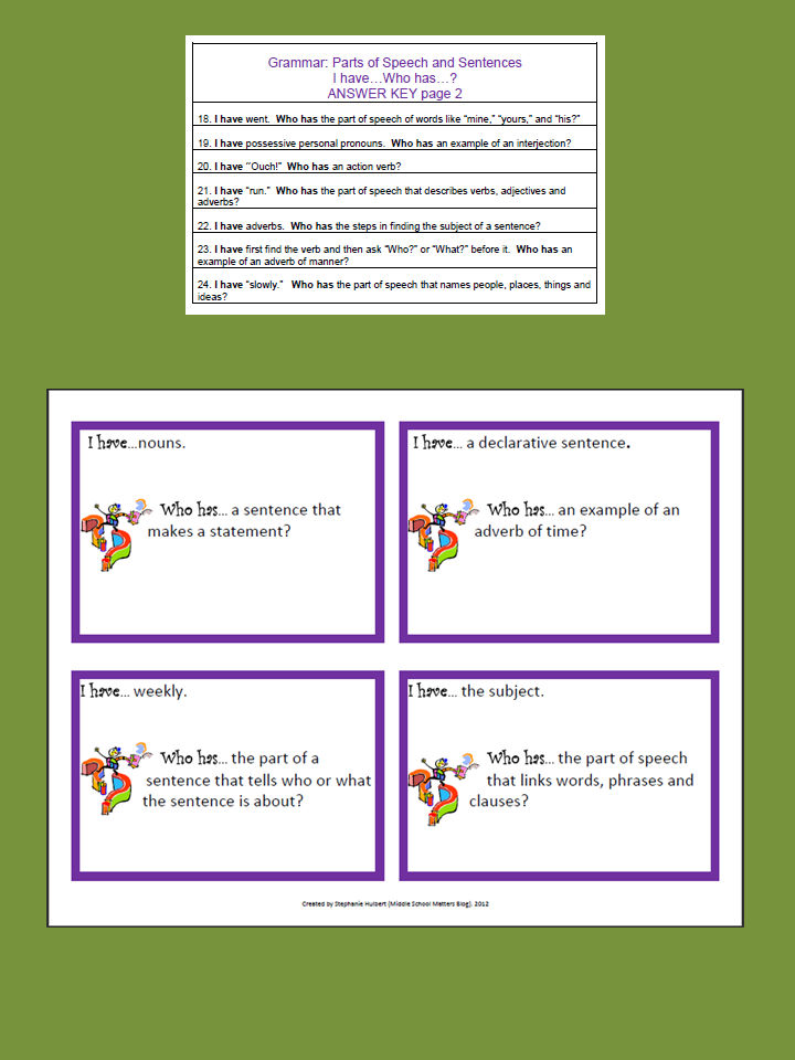 Middle School Matters Blog: 2012