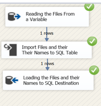 How to Export the Files from a Folder to the SQL Server Table in Binary Format using SSIS ...