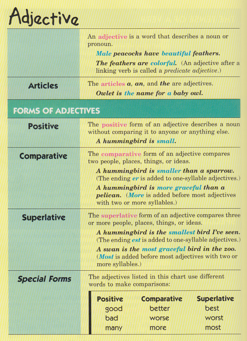 What is a proper adjective - poitj