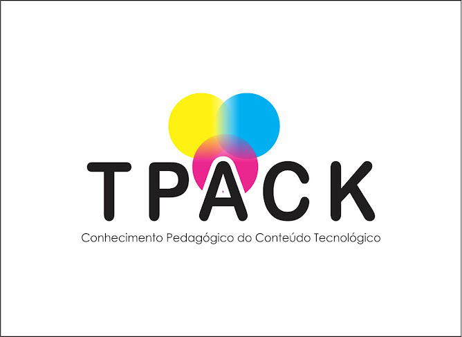 TPACK : O que é o TPACK?