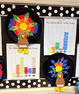 Malibu Mutts-Kthru2inMalibu: Turkey Time