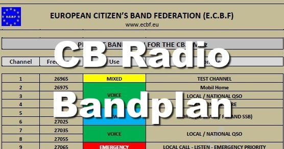 Delboy's Radio Blog: European CB Radio Bandplan