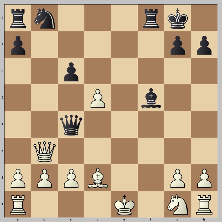 Șahul pentru bibiloi: LECȚIA 24: ATACUL PRIN DESCOPERIRE ȘI ȘAHUL DUBLU ...