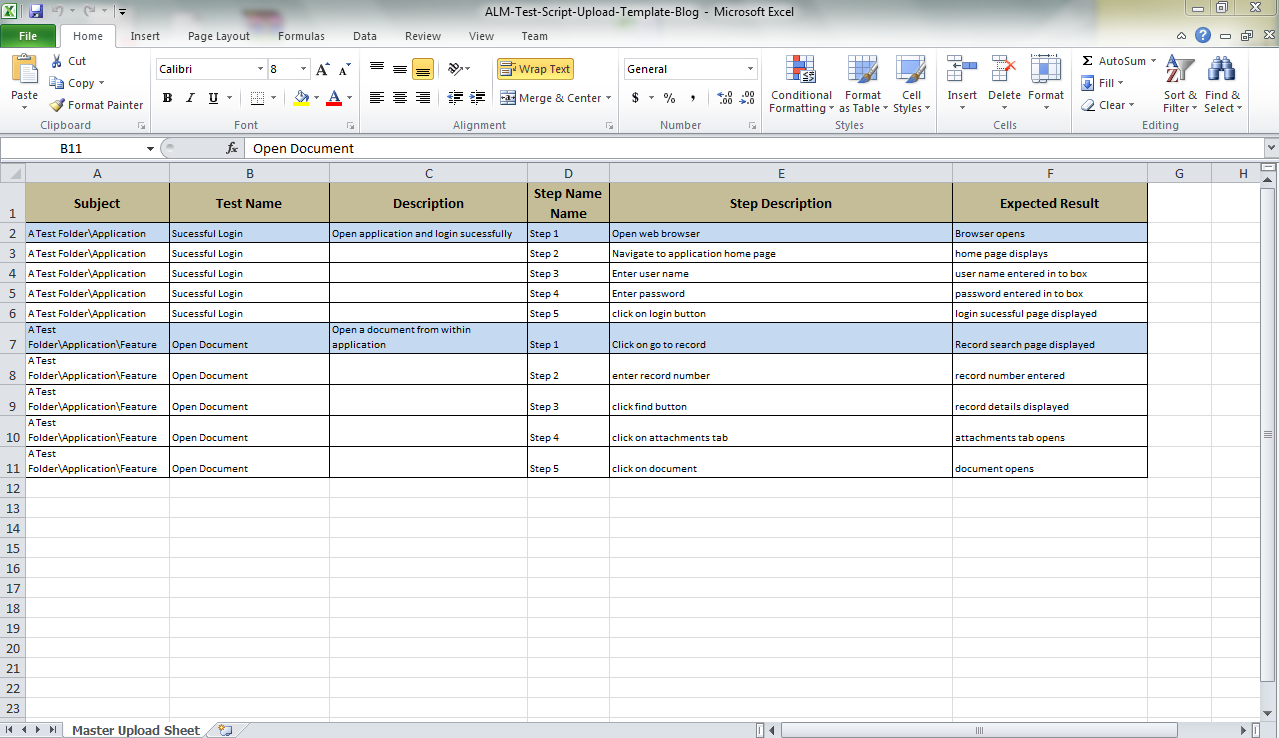 Software Testing Concepts