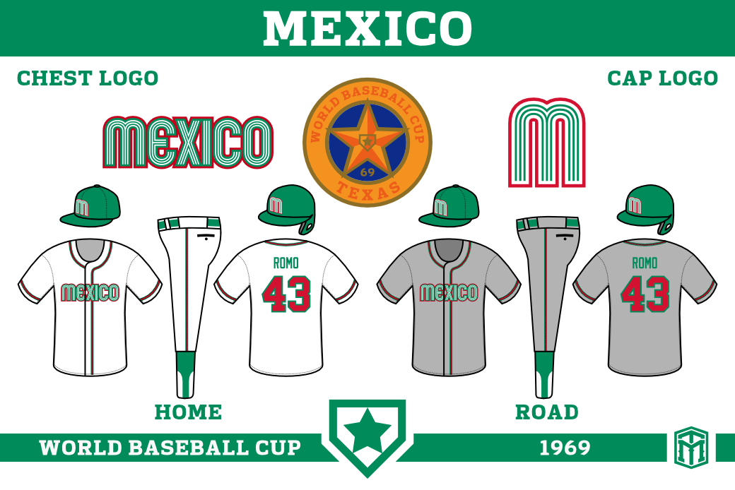 1989 World Baseball Cup - Page 3 - Concepts - Chris Creamer's Sports ...