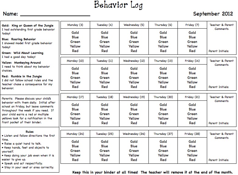 Sunshine, Sand and Scissors: Behavior Management