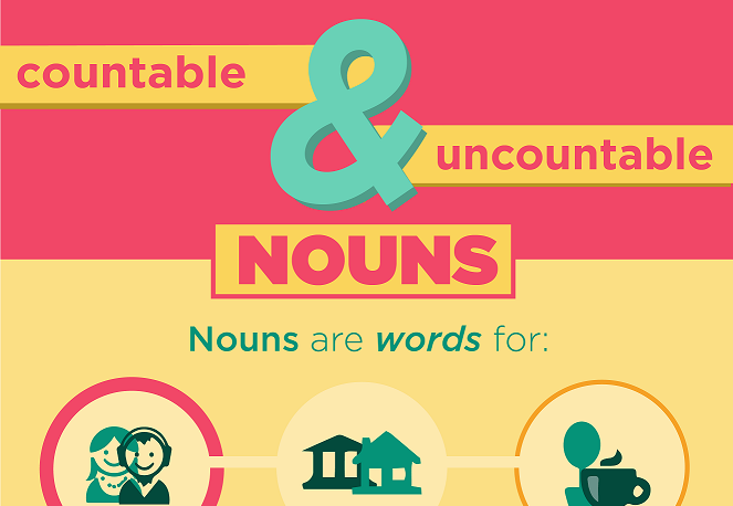 Countable And Uncountable Nouns [Infographic] - Visualistan