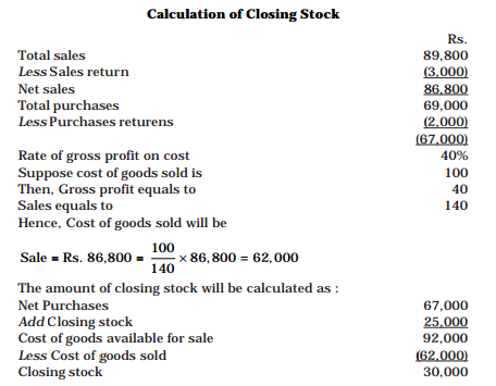 How to Prepare Accounts from Incomplete Records | Accounting Education