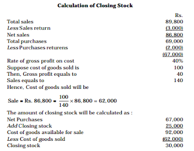 How to Prepare Accounts from Incomplete Records | Accounting Education
