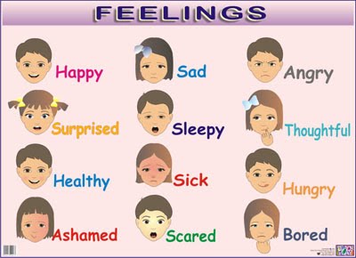 How are you feeling?