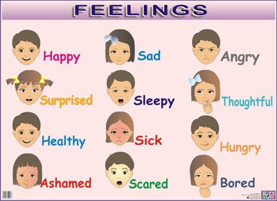 How are you feeling?