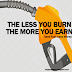 Save Fuel Slogan | SloganUpdate