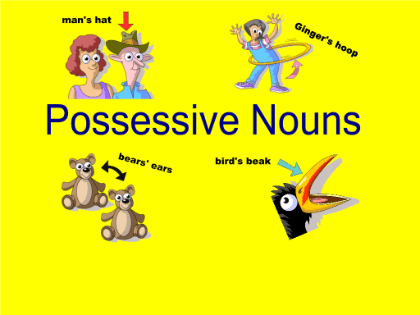 Possessive Nouns Worksheet + Answers