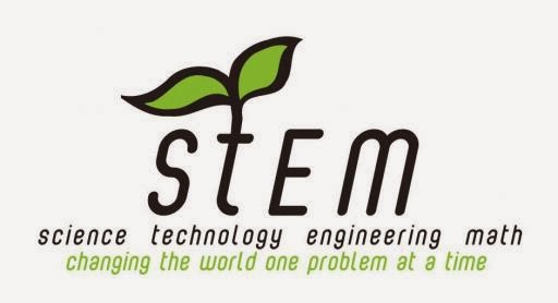 ต้องการจะเขียน : STEM Education