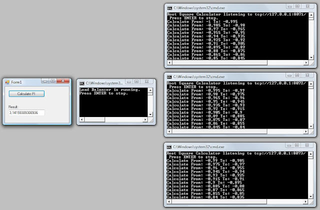 eneter.net: How to Implement Load Balancing to Distribute Workload