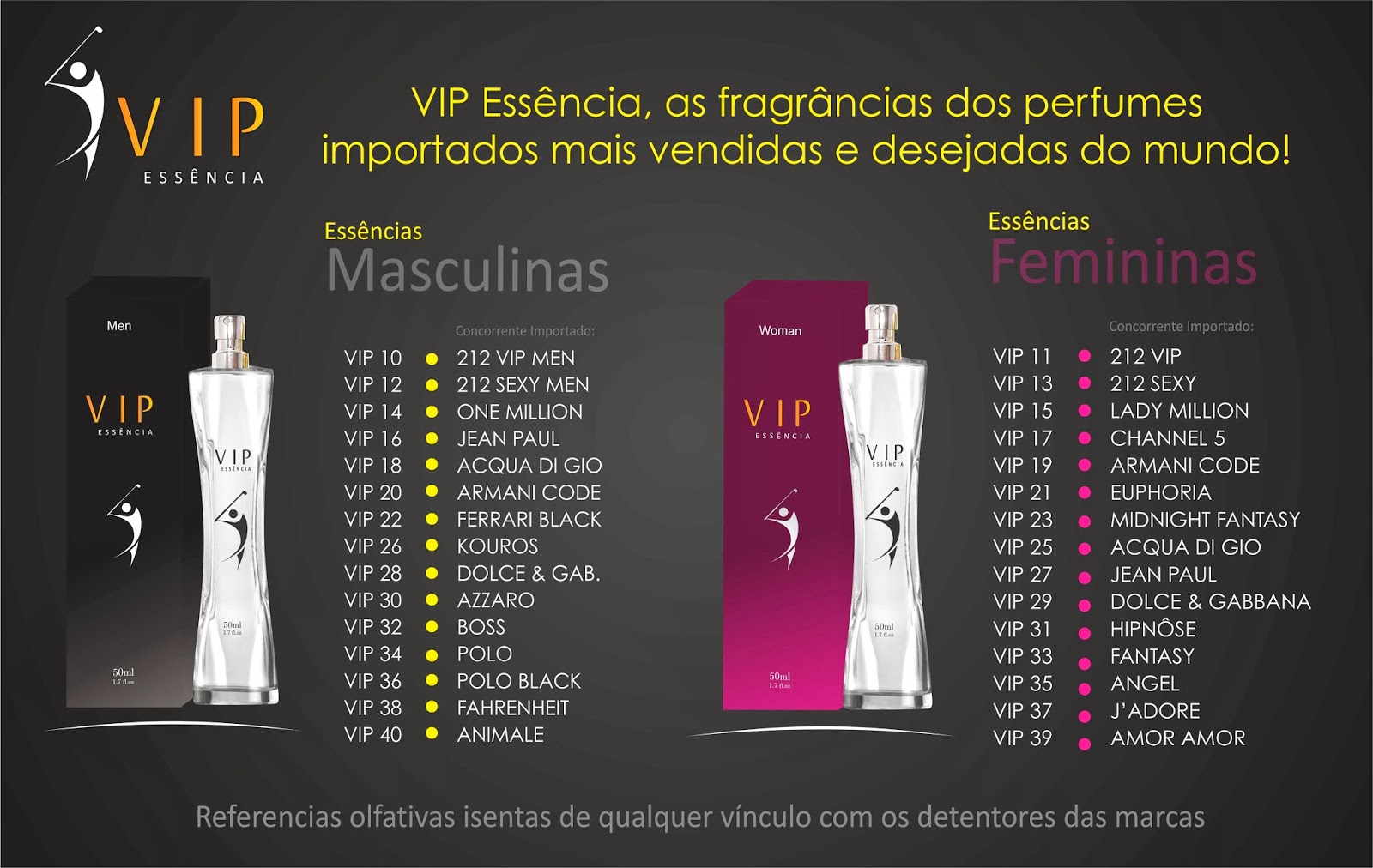 Revenda Perfumes VIP Essência Goiânia