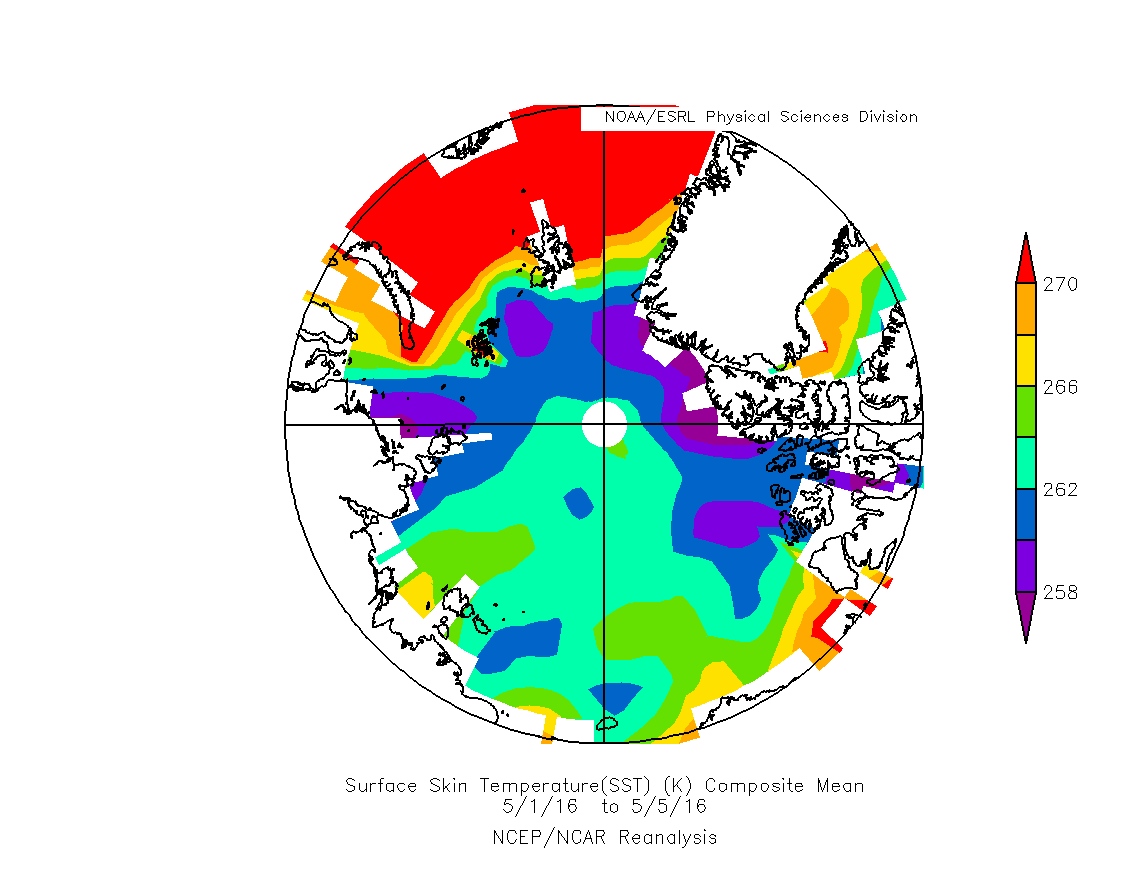 EH2R - latest work in progress: Remote sensing VS Refraction Prime sea ...