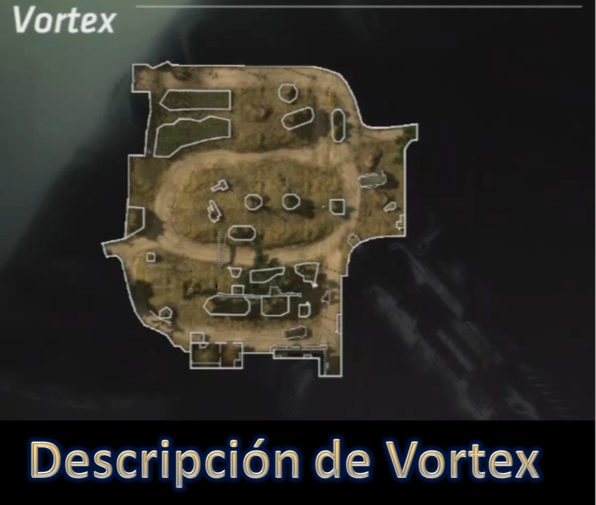 Tech news: Descripción de Vortex