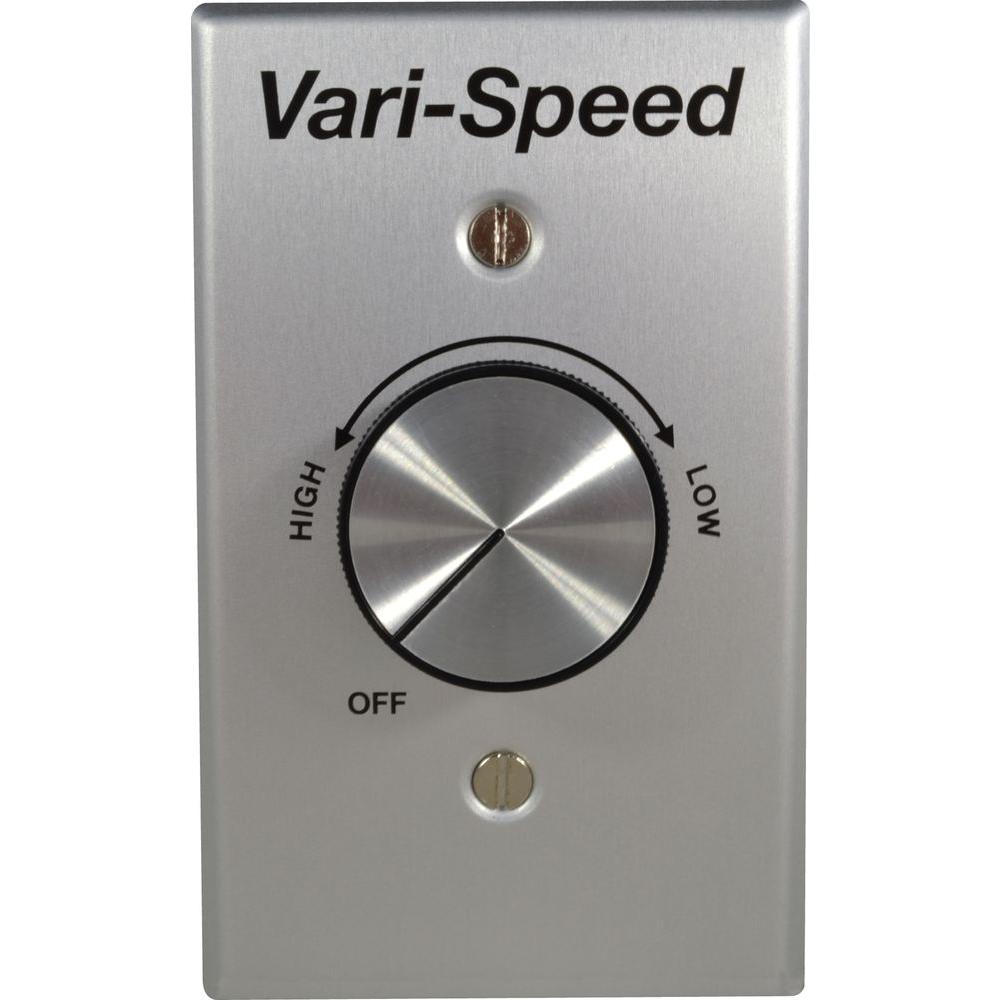 RADIO FREE WOHLMAN: Transmission 7717 - Vari-Speed