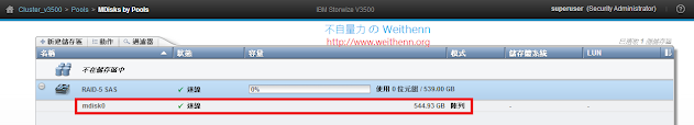 IBM Storwize 學習筆記 ~ 不自量力 の Weithenn