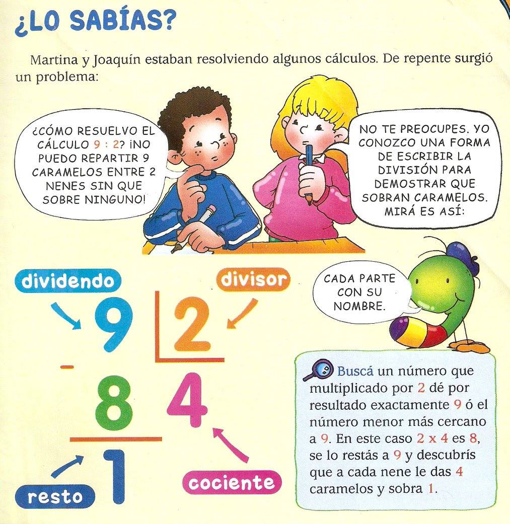 Fichas de Primaria: Divisiones