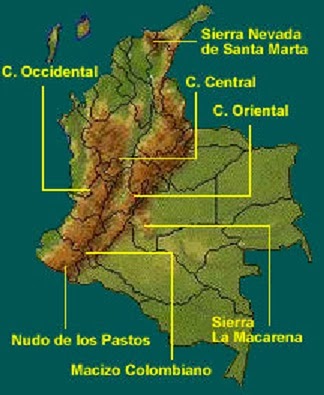 INVESTIGANDO HISTORIA Y GEOGRAFIA: region andina