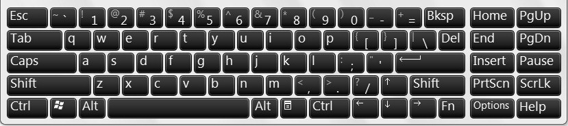 Fungsi Control [CTRL] pada Keyboard | JOESTARI