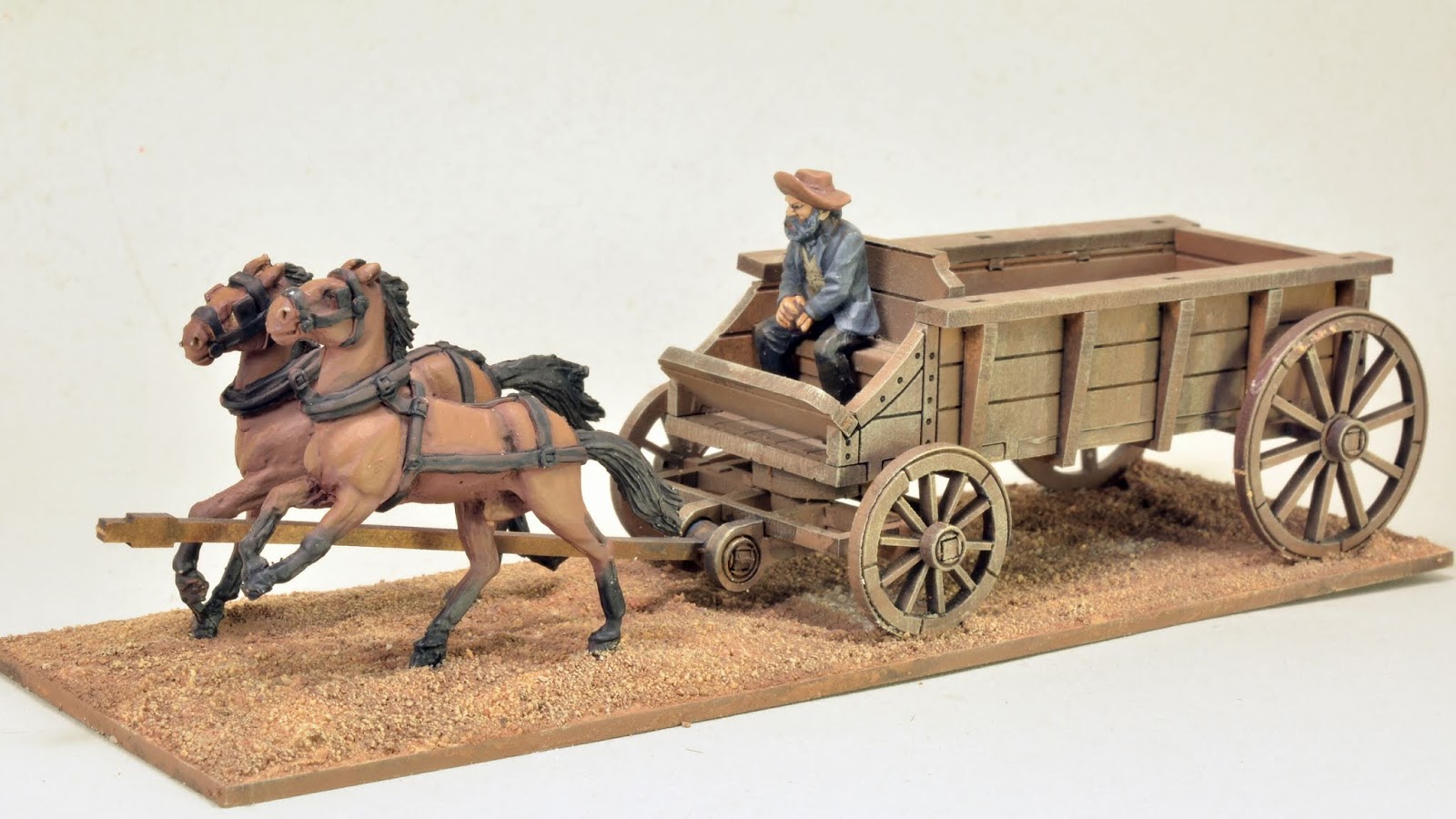Miniaturepainter: Wild West