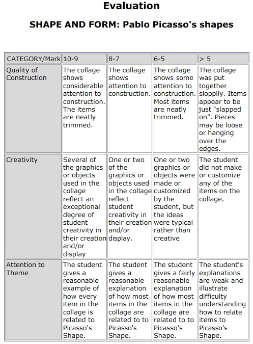 PLASTINGLISH - Visual Arts -: 2018