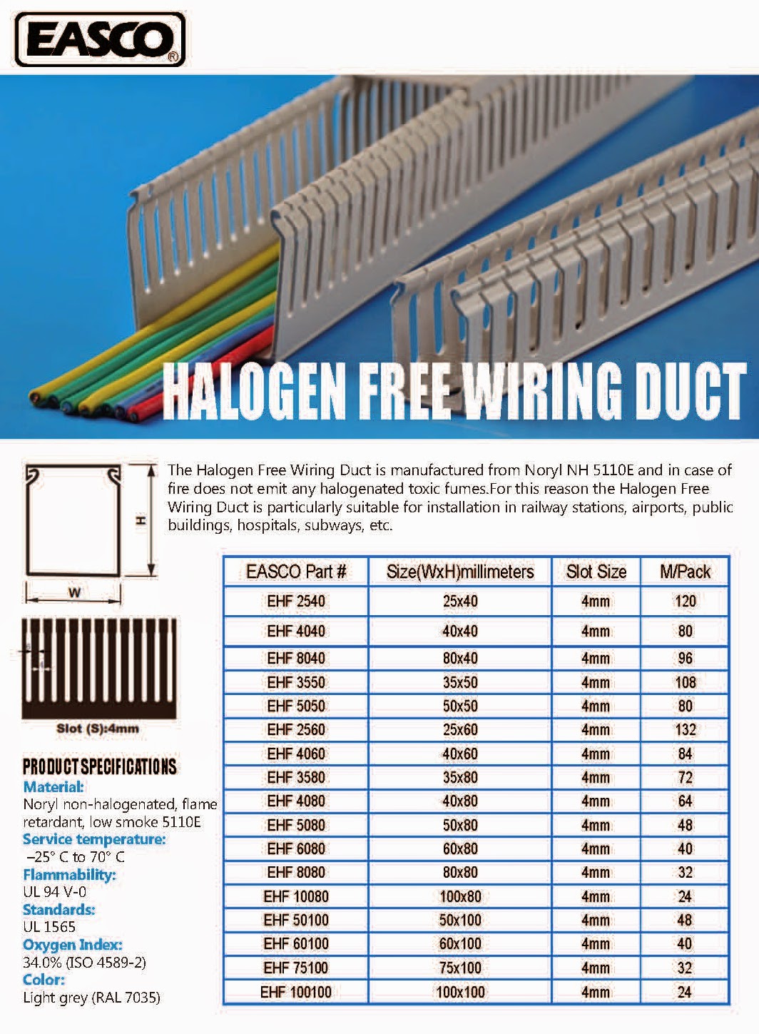 EASCO Wiring Accessories: Halogen Free Wiring Trunking EASCO Production