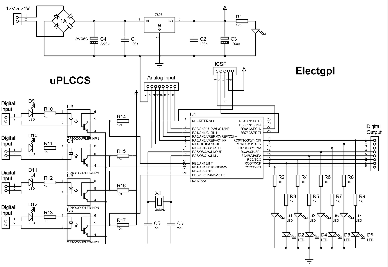 Electgpl Electrónica: PLC con PIC