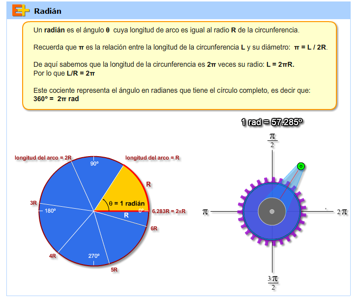 soniacvcelestino: RADIÁN