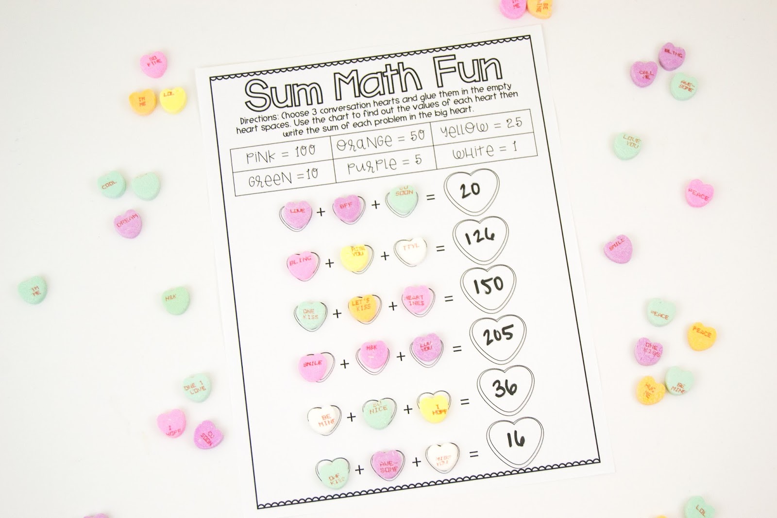 10 Conversation Heart Activities Your Students Will Love! | What the ...