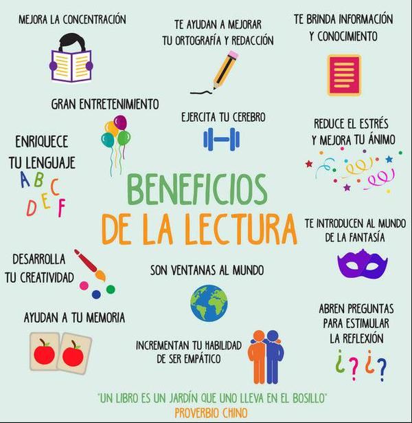 Los Beneficios De La Lectura