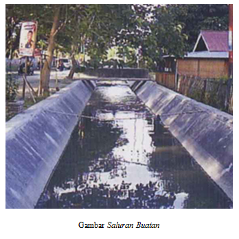 PT Shuang Shi Indonesia Double Lions: Macam-Macam Drainase