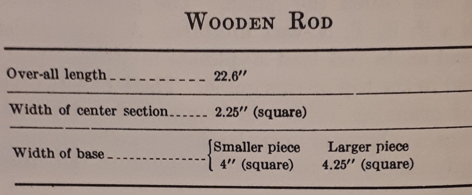 WW2 Equipment Data: German Explosive Ordnance - Bombs Introduction